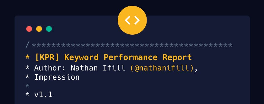 Keyword Performance Report - Impression