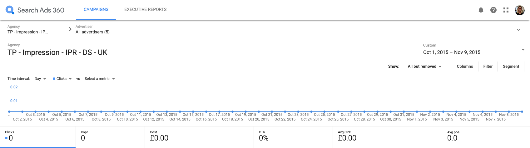 An Introduction To Search Ads 360 - Impression