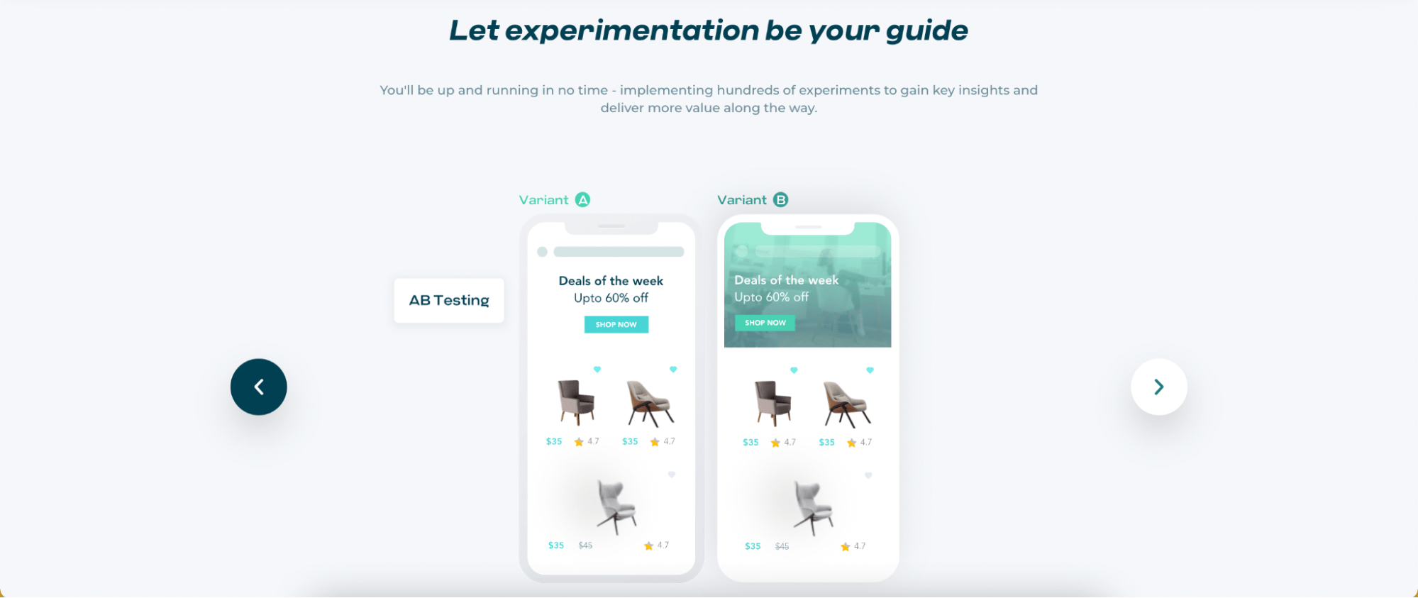 The 6 best a/b testing tools - Impression