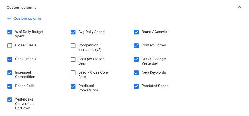13 Custom Columns to enhance Google Ad reporting | Impression