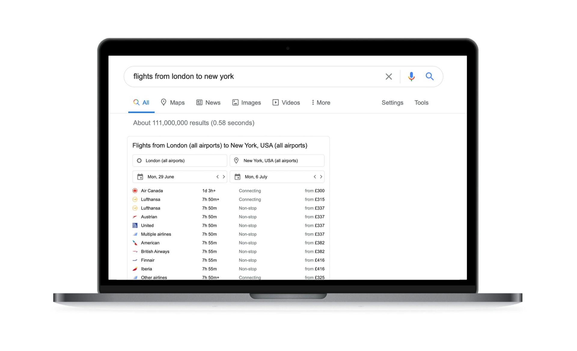 SERP Features: The Complete Guide - Impression