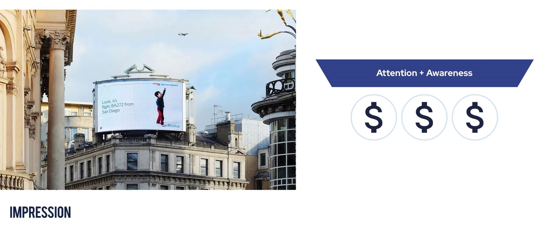 Programmatic advertising explained: Types, best practices, trends ...